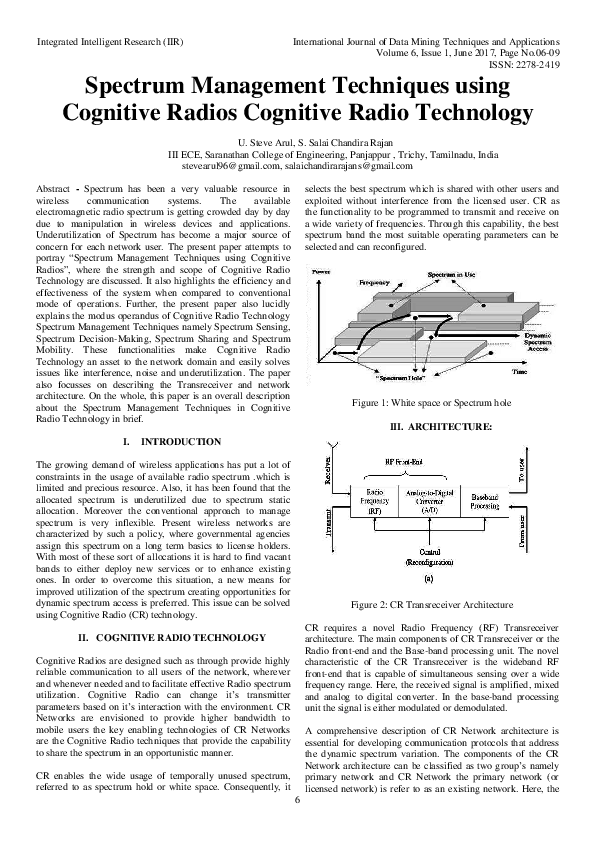 (PDF) Cognitive Radio Spectrum Management Techniques