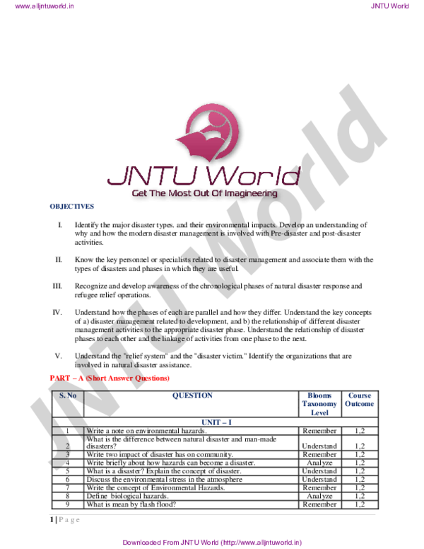 (PDF) Disaster Management and Mitigation Question Bank