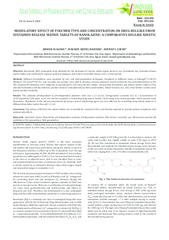 Pdf Modulatory Effect Of Polymer Type And Concentration On Drug Release From Sustained Release