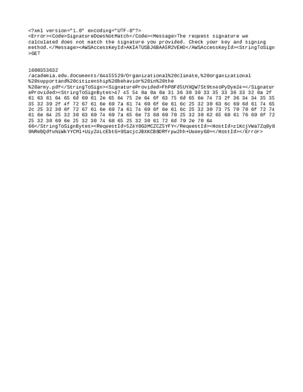 (PDF) Organizational climate, organizational support and citizenship ...