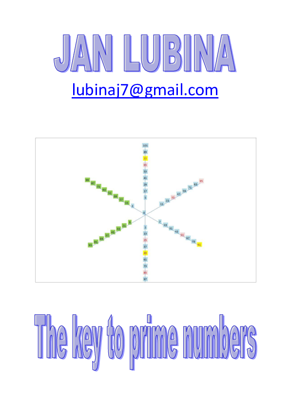(PDF) The key to prime numbers