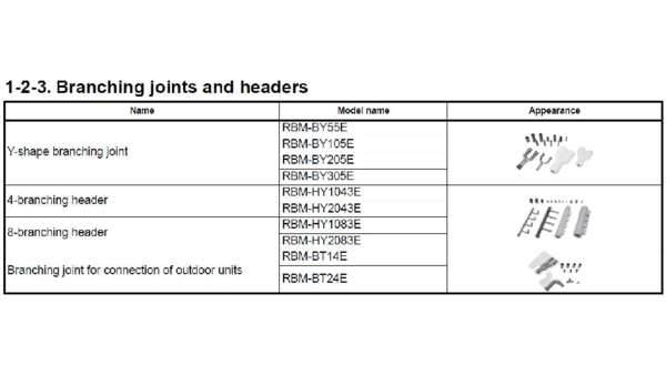 (PDF) Toshiba VRF Branch Joints