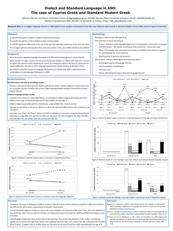 (PDF) Dialect and Standard Language in ASD: The case of Cypriot Greek and Standard Modern Greek