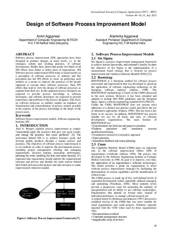 (PDF) Design of Software Process Improvement Model