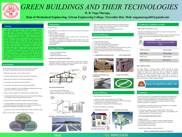 (PPT) Green buildings poster