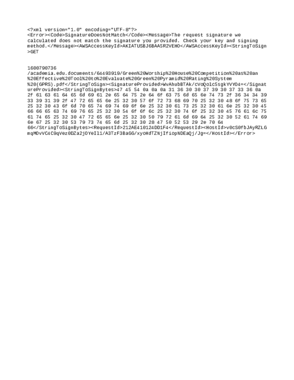 (PDF) Green Worship House Competition as an Effective Tool to Evaluate ...