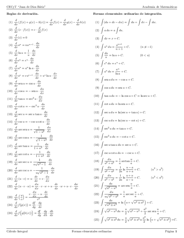 (PDF) Formulario integral
