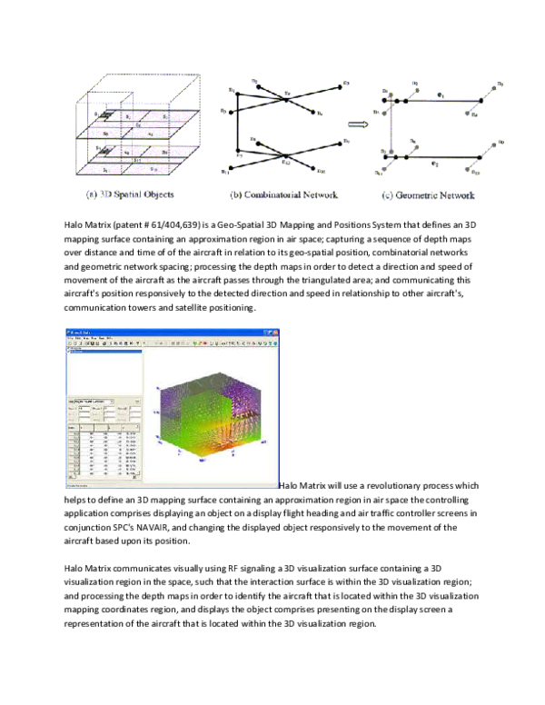 (DOC) Halo Matrix Geo-Spatial 3D Mapping and Positions System