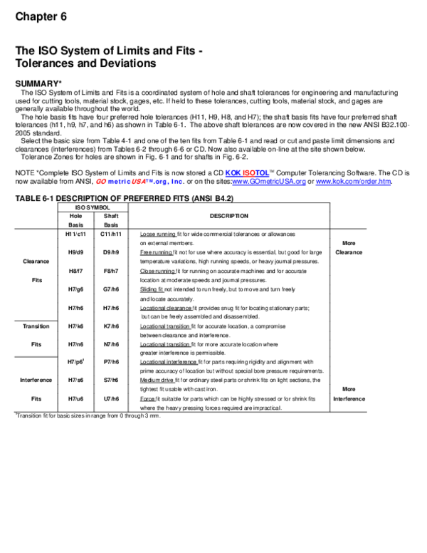 (PDF) Chapter 6 The ISO System of Limits and Fits - Tolerances and ...