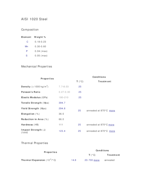 (PDF) AISI 1020 Steel Composition