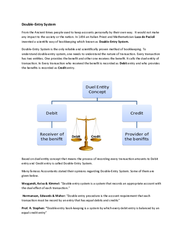 (DOC) Double-Entry System