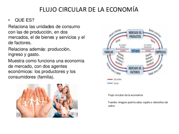 (PDF) FLUJO CIRCULAR DE LA ECONOMÍA