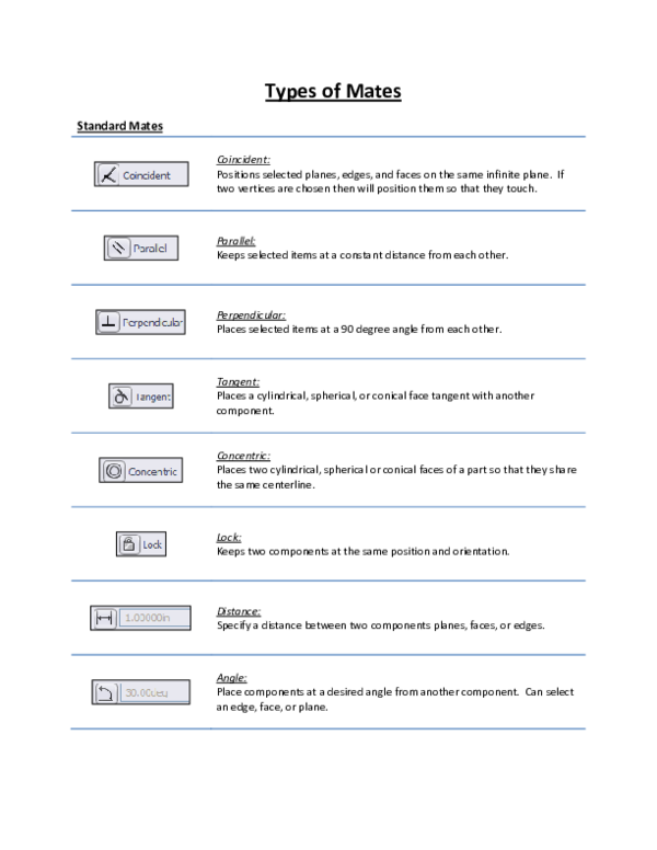 (PDF) Types of Mates
