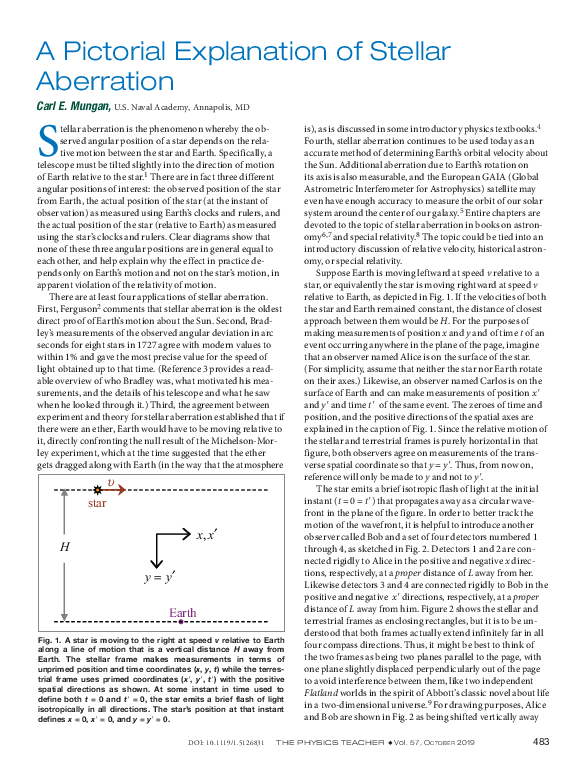(PDF) A pictorial explanation of stellar aberration