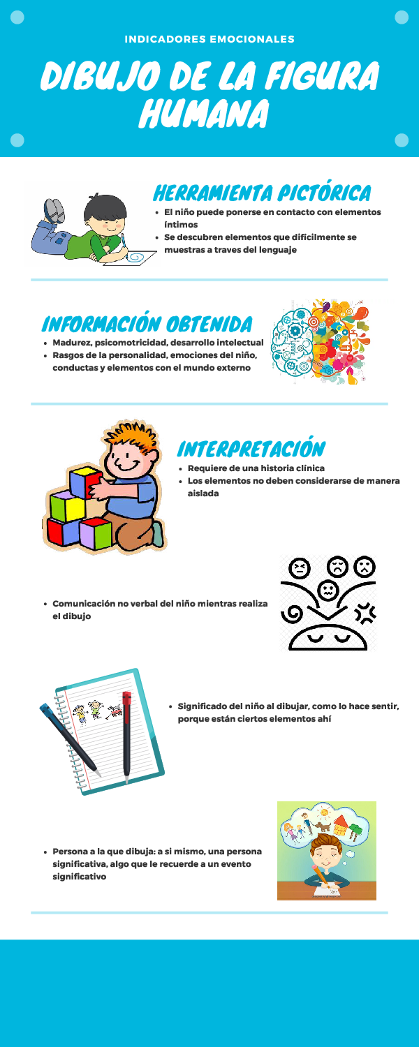 Pdf Dibujo De La Figura Humana