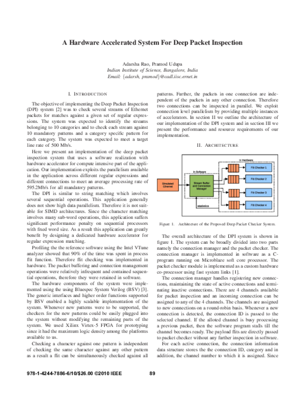 (PDF) A hardware accelerated system for deep packet inspection