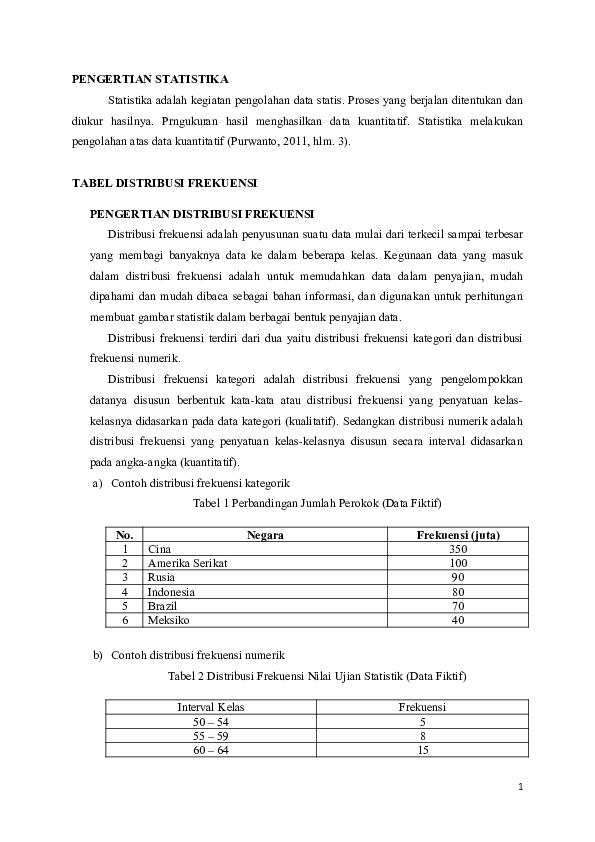 (DOC) Distribusi Frekuensi