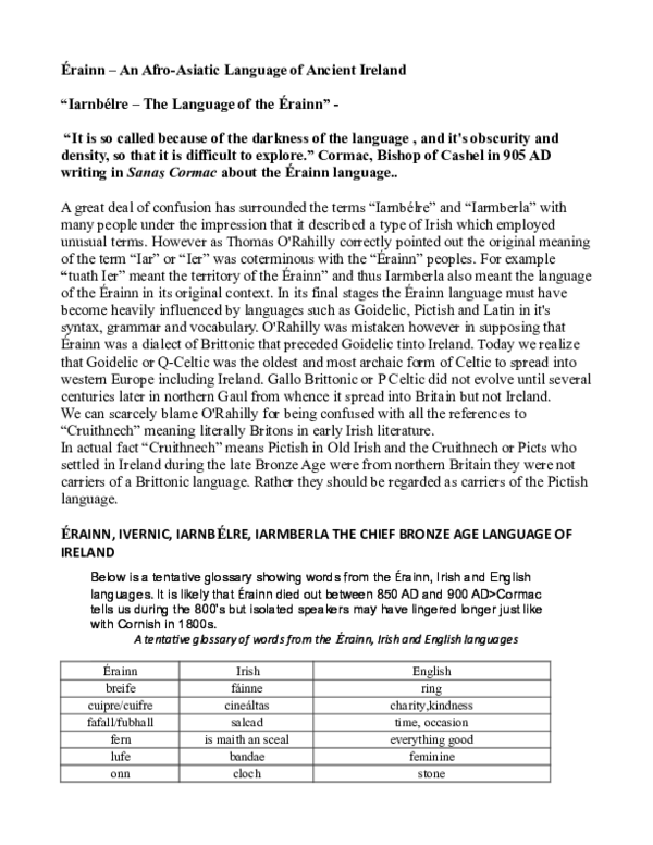 Érainn -An Afro-Asiatic Language of Ancient Ireland