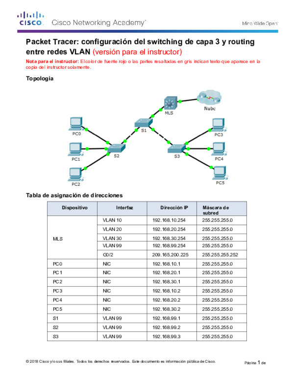 (DOC) Packet Tracer: configuración del switching de capa 3 y routing entre redes VLAN (versión ...