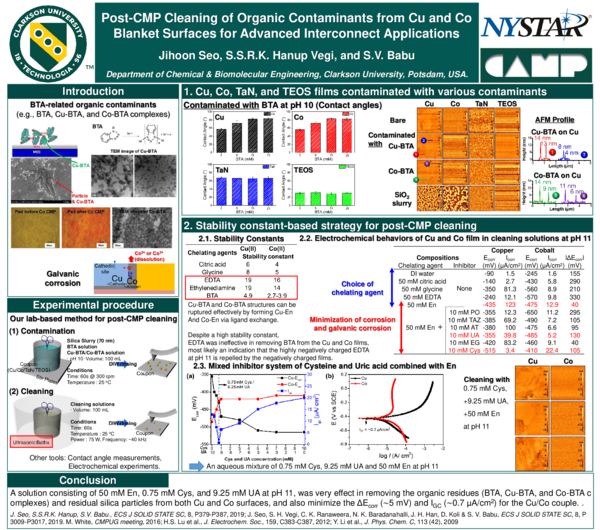 (PDF) Post-CMP Cleaning of Cu and Co Surfaces for the Removal of ...