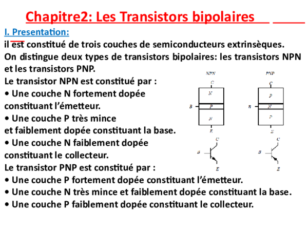 (PPT) Les transistors bipolaires