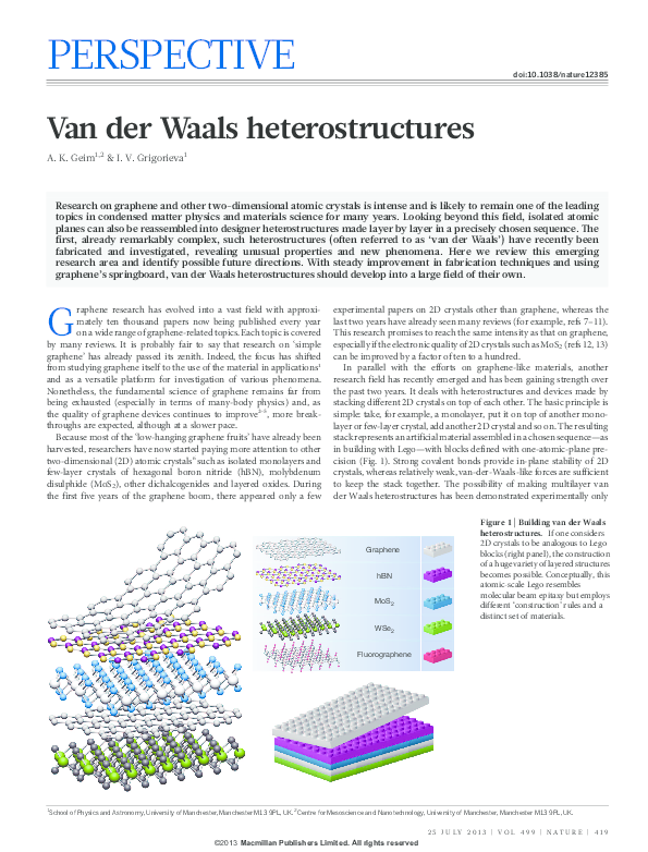 (PDF) Van der Waals heterostructures