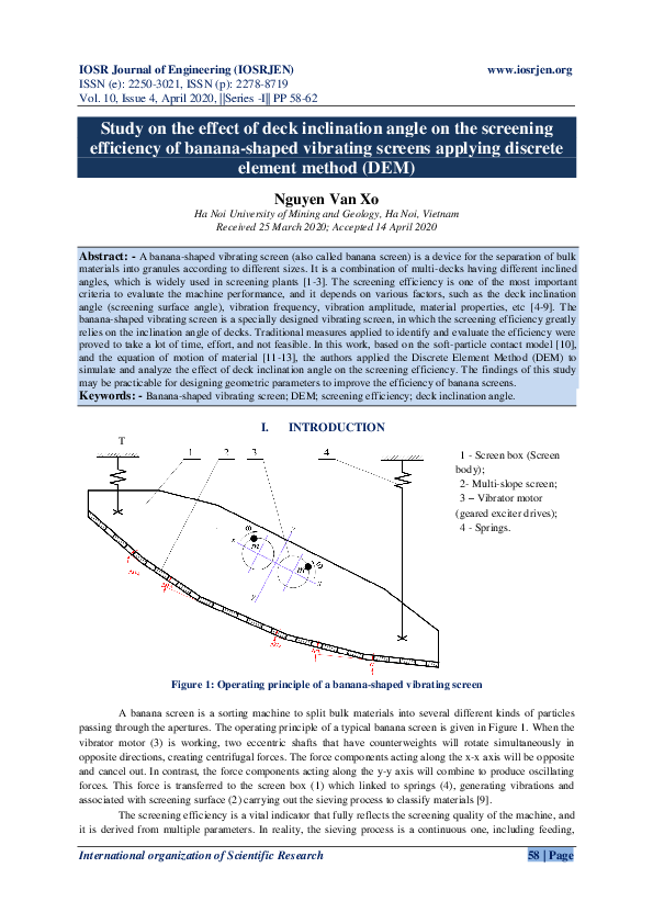 (PDF) Study on the effect of deck inclination angle on the screening ...