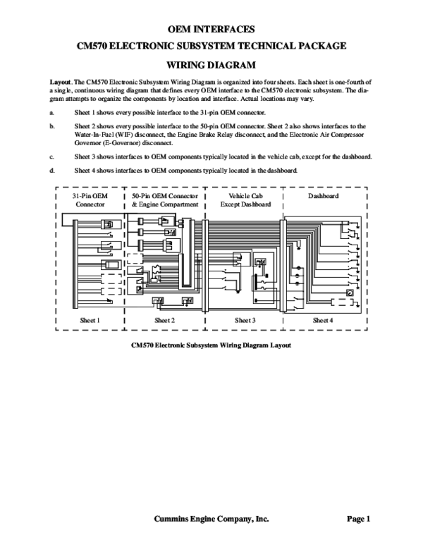 (PDF) OEM INTERFACES CM570 ELECTRONIC SUBSYSTEM TECHNICAL PACKAGE ...