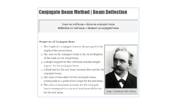 (PDF) Conjugate Beam Method