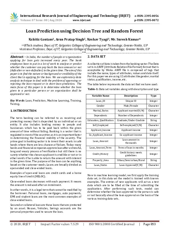 (PDF) Loan Prediction using Decision Tree and Random Forest