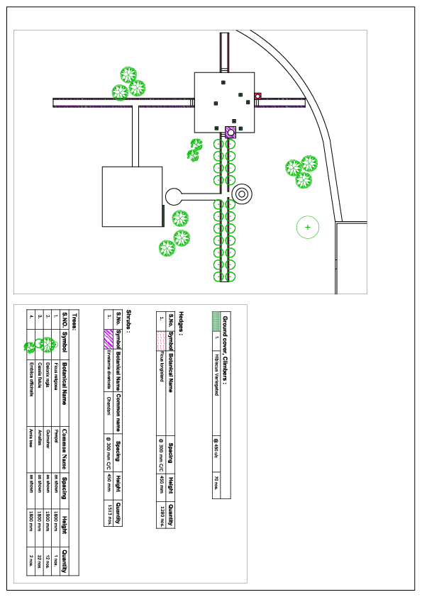 (PDF) Company bagh planting plan