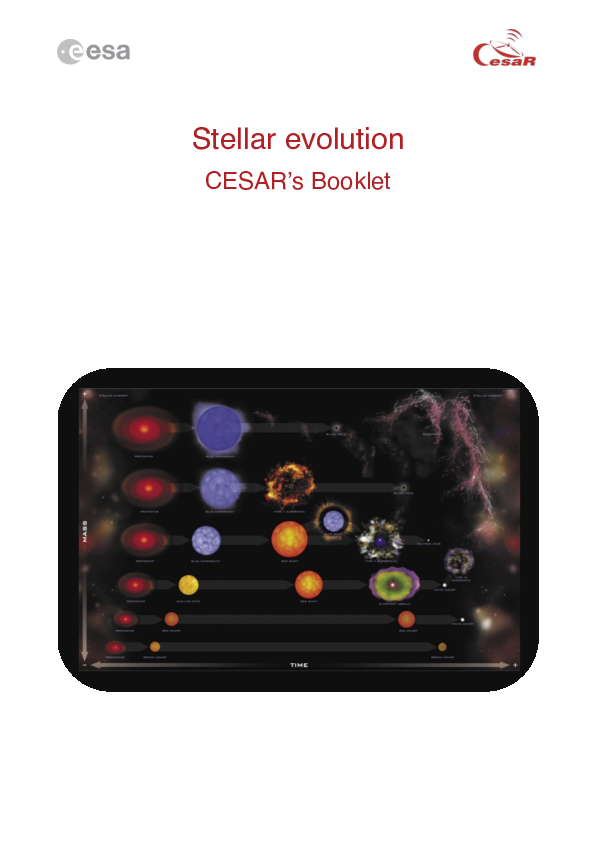 (PDF) Stellar evolution CESAR's Booklet