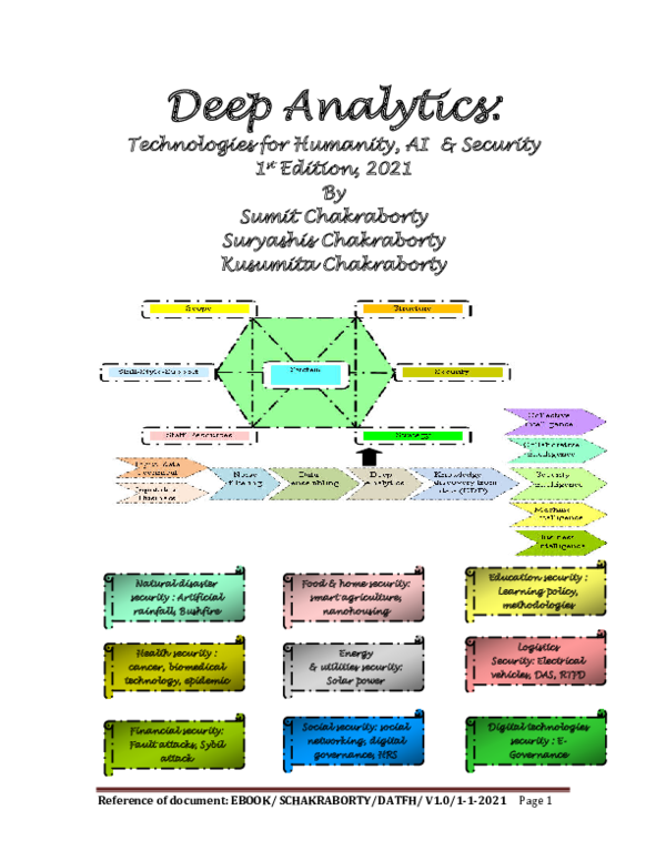 (PDF) Deep Analytics
