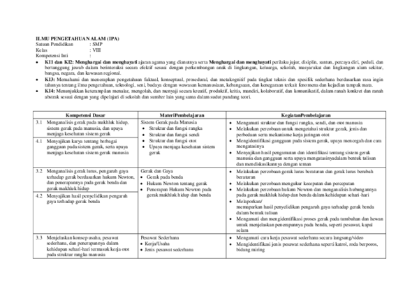 (PDF) Silabus IPA-8