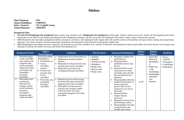 (PDF) Silabus IPA-9