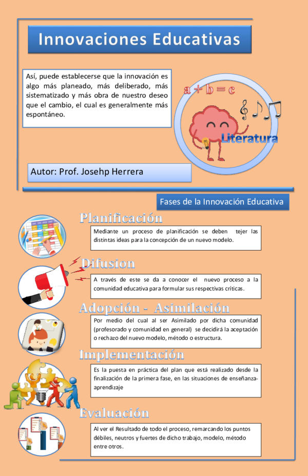 (PDF) Pasos a Seguir para la creación dibulgación e implementación de ... (PDF) Pasos a Seguir para la creación dibulgación e implementación de ...
