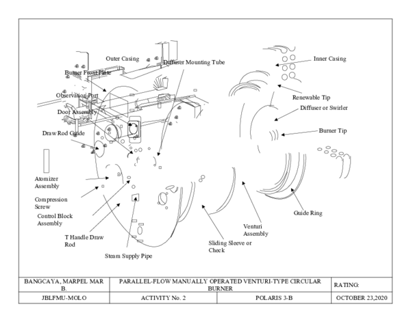 (DOC) Boiler Burner Assembly