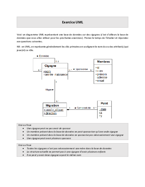 (PDF) Exercice UML