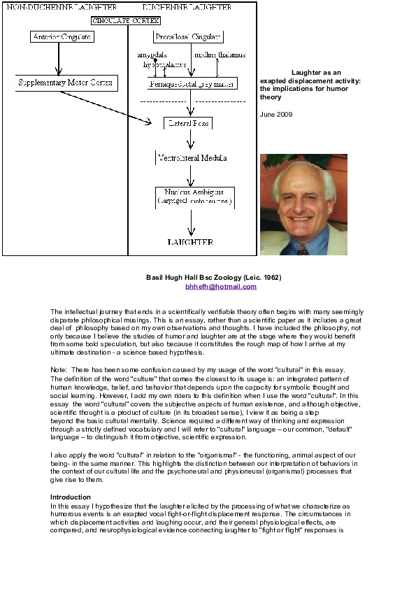 Laughter as an exapted displacement activity: the implications for ...