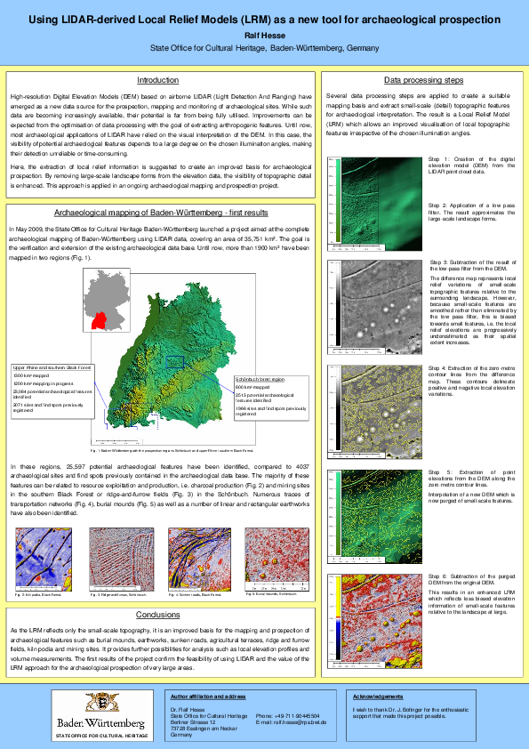 Pdf Using Lidar Derived Local Relief Models Lrm As A New Tool For