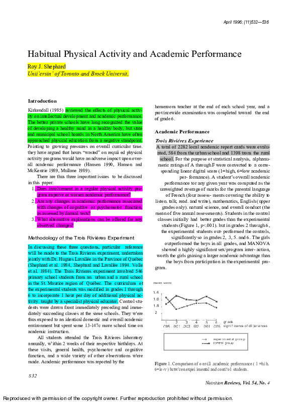 (DOC) Habitual Physical Activity and Academic Performance