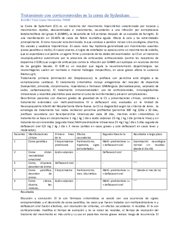 (DOC) Tratamiento con corticosteroides en la corea de Sydenham