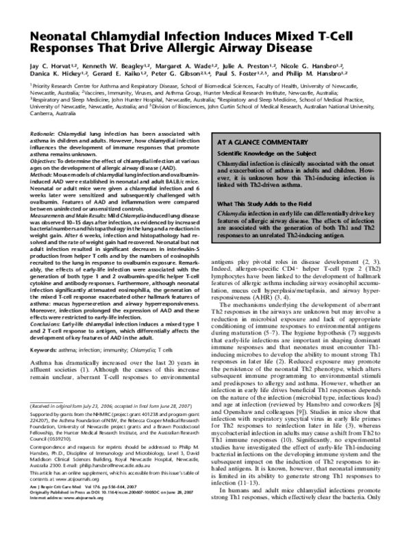 (PDF) Neonatal Chlamydial Infection Induces Mixed T-Cell Responses That ...