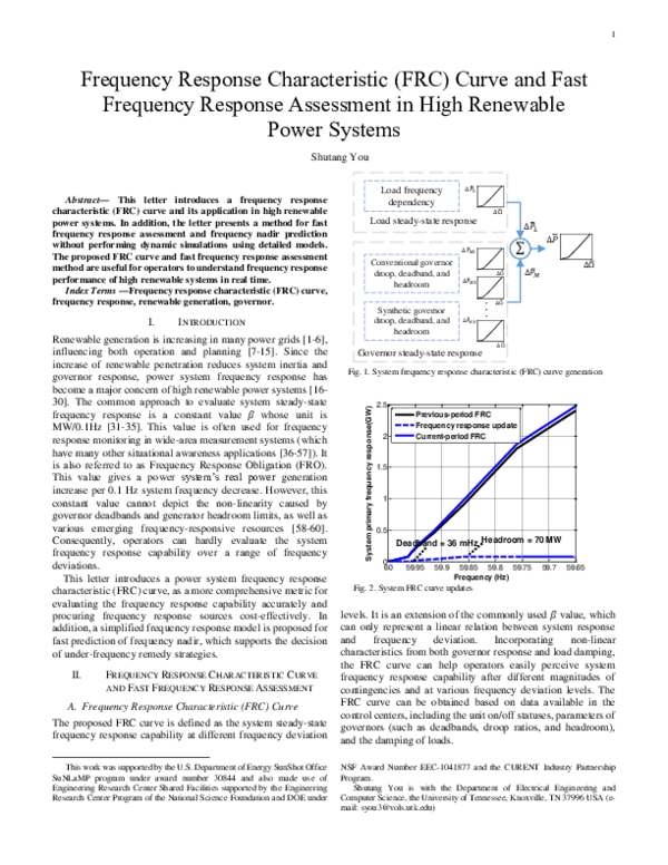 (PDF) Frequency Response Characteristic (FRC) Curve and Fast Frequency ...