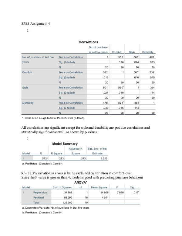 (DOC) SPSS Assignment 4 1. Correlations