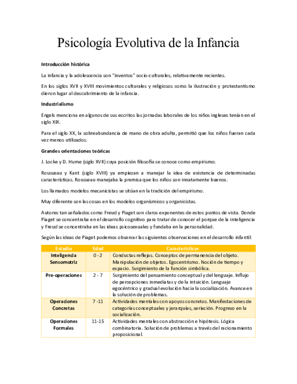 (DOC) Psicología Evolutiva de la Infancia