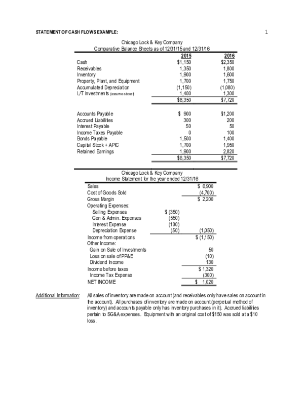 (PDF) CASH FLOWS EXAMPLE