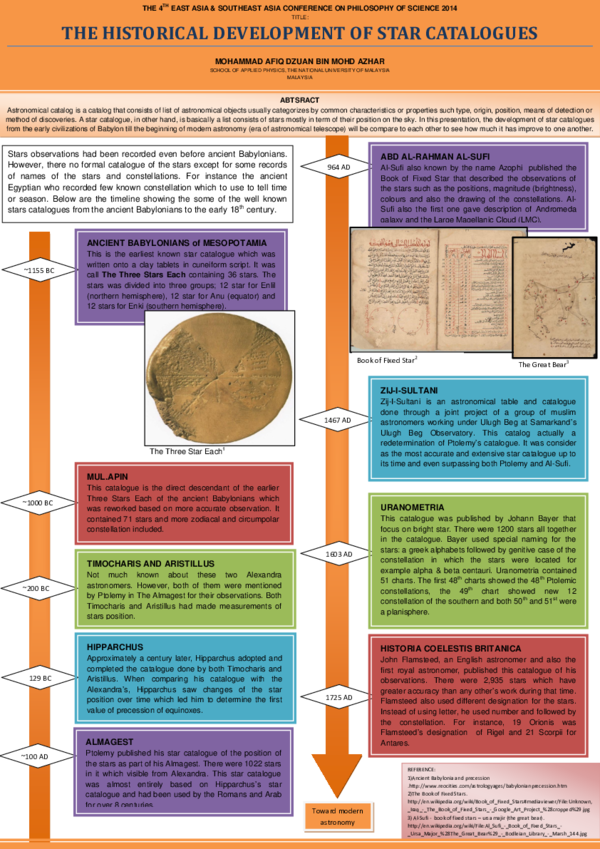 (PDF) THE HISTORICAL DEVELOPMENT OF STAR CATALOGUES