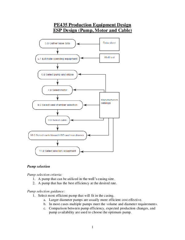 (PDF) PE435 Production Equipment Design ESP Design (Pump, Motor and Cable