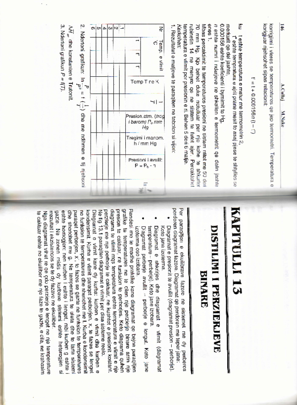 (PDF) Punë laboratori në Kiminë Fizike: Distilimi perzierjeve binare